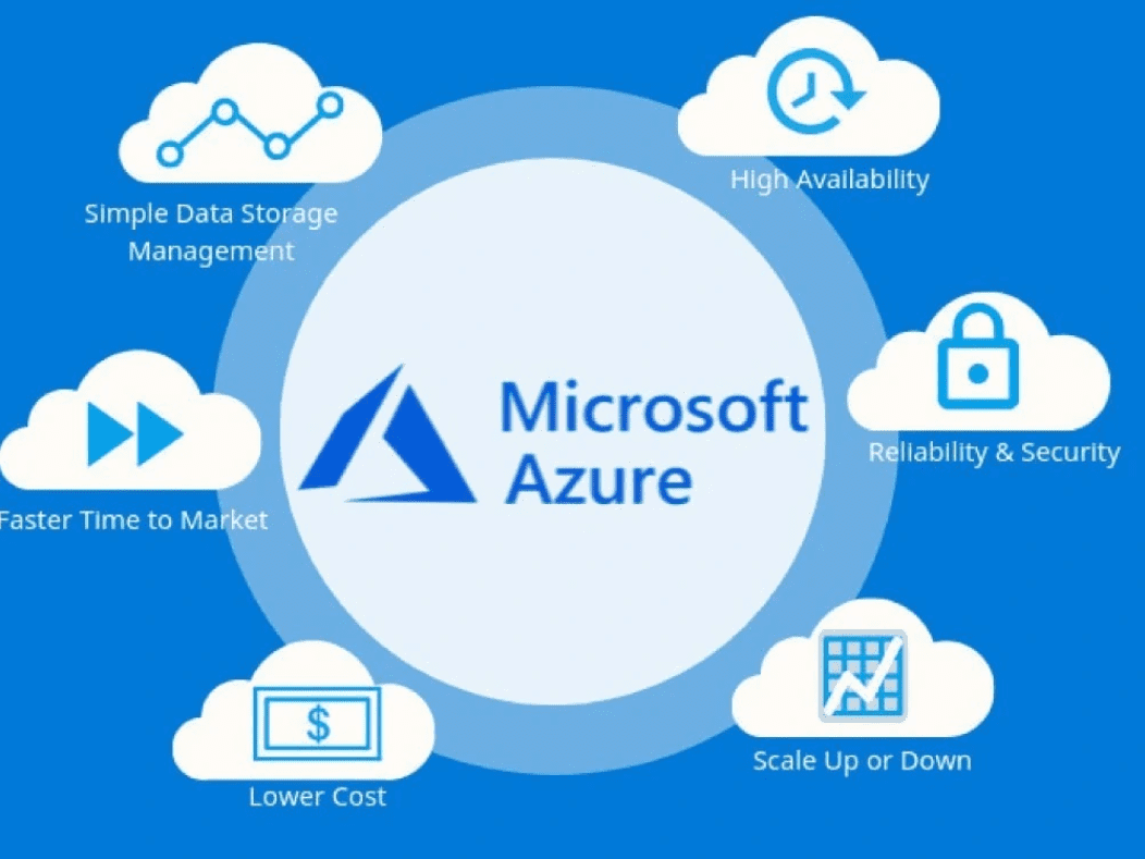 How to create an Azure account using Afghanistan virtual number. - PVAPins